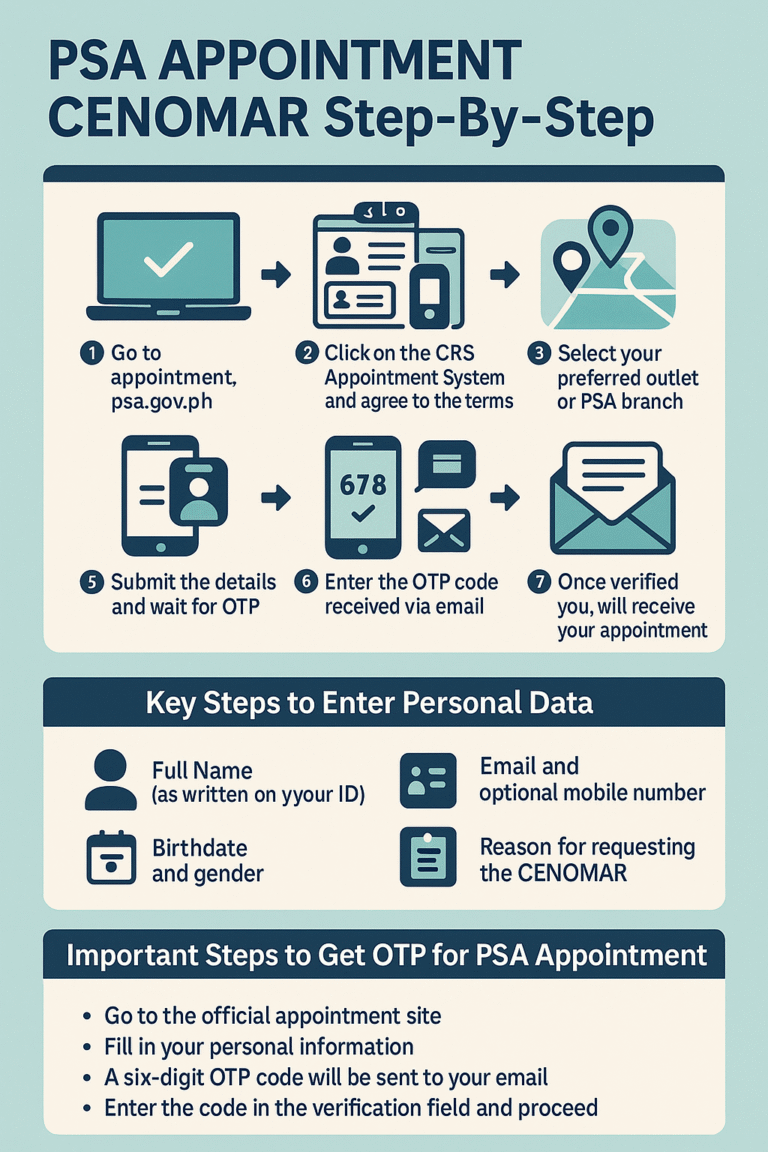 PSA CENOMAR Online Appointment - Appointment For Certificate of No Marriage