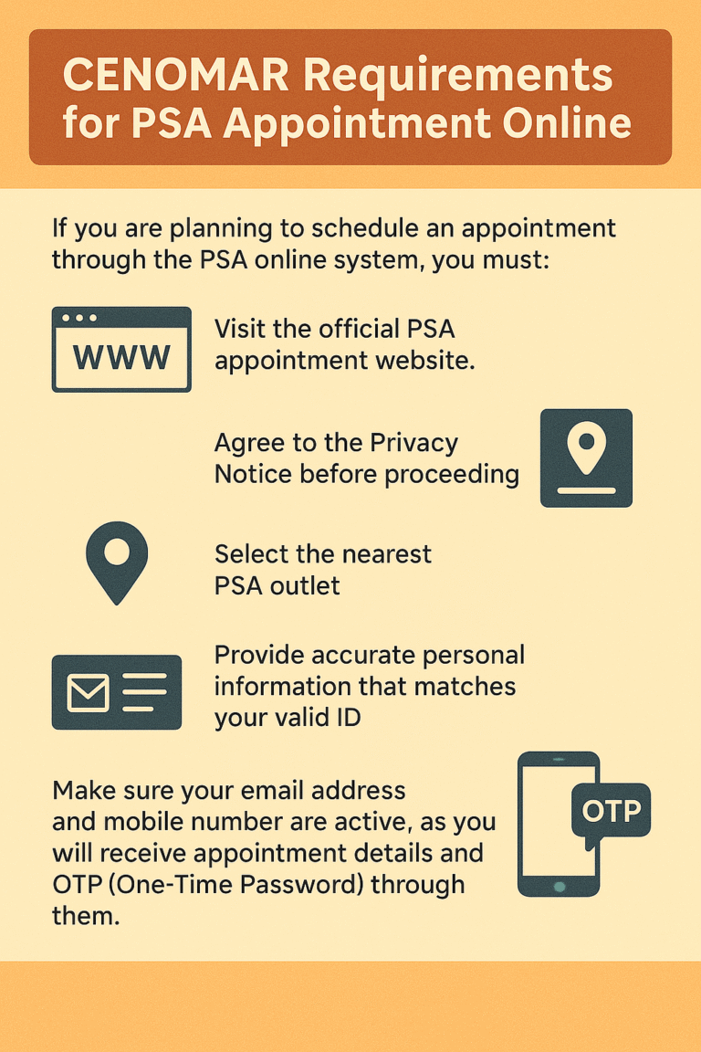 PSA CENOMAR Online | Application Form Processing Time and Validity