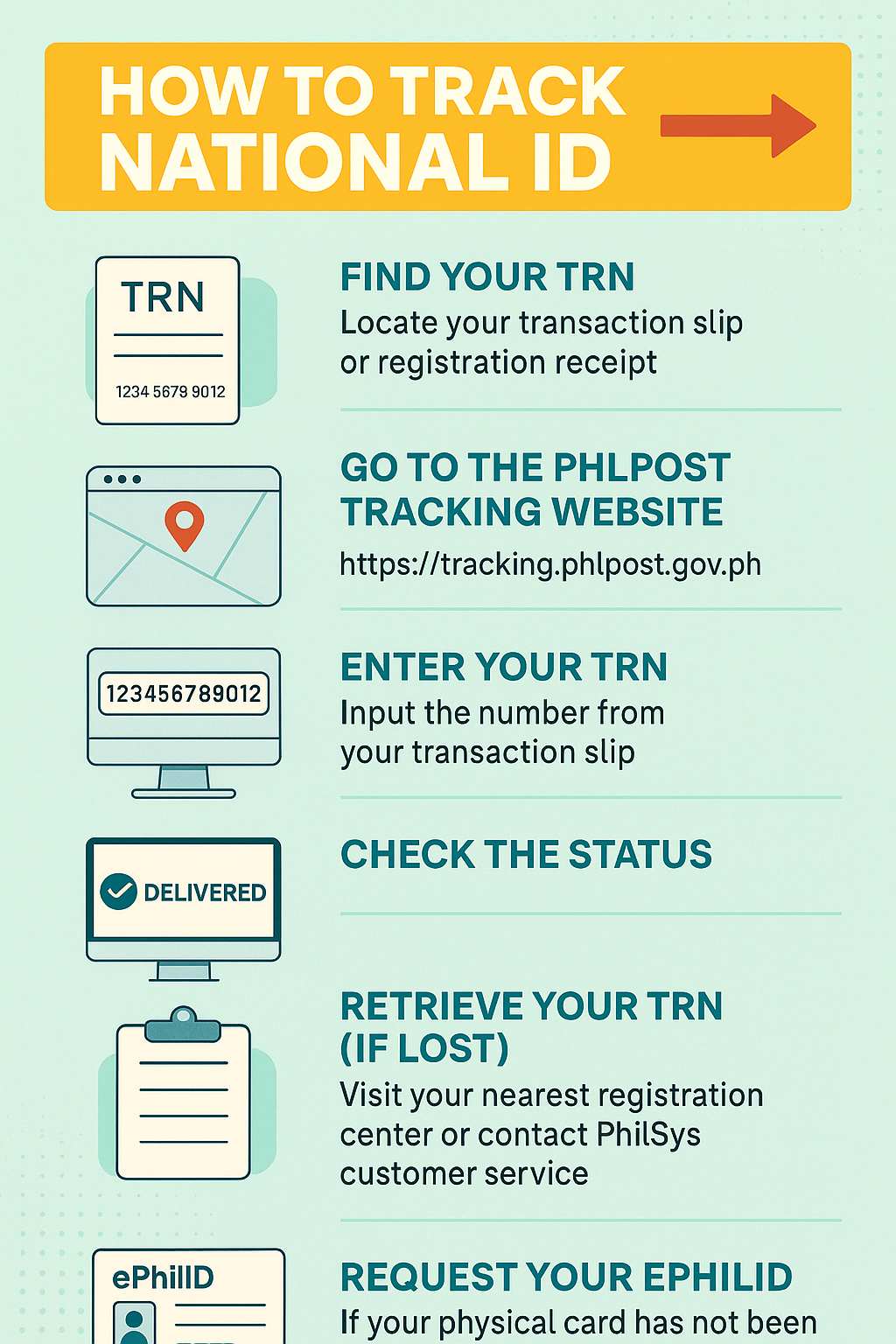 How to Track Philippine National ID (PhilID & ePhilID) Online with TRN ...