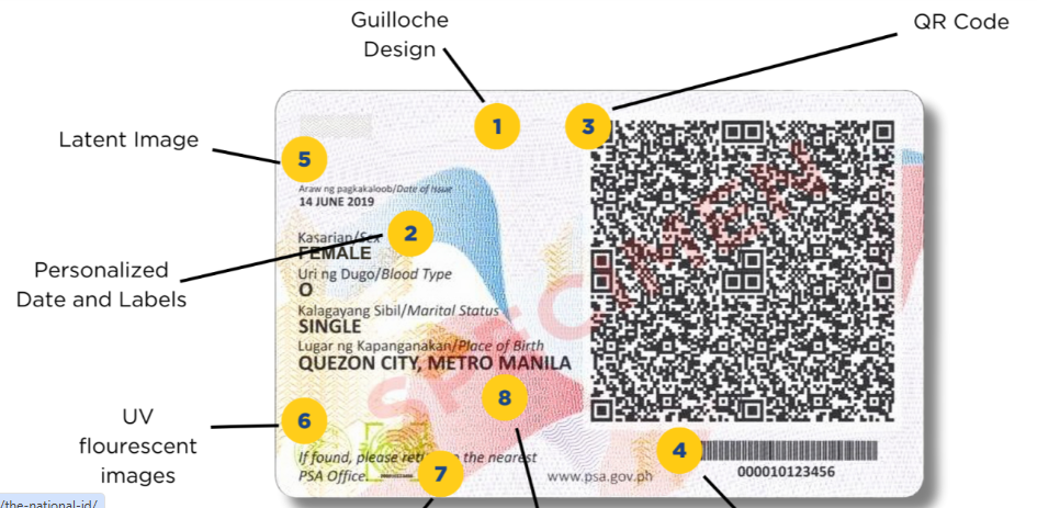 Digital National ID - Registration Download and Scanning Code Guide 2025
