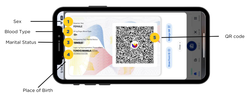 Digital National ID - Registration Download and Scanning Code Guide 2025